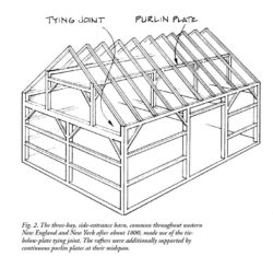 The image above is from “Historic American Timber Joinery: A Graphic ...